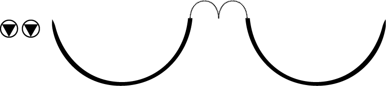 Vilene® - Dynek Pty Ltd | Dynek Pty Ltd