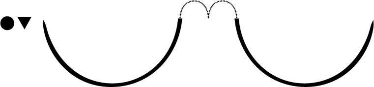 Surgical Catgut - Dynek Pty Ltd | Dynek Pty Ltd
