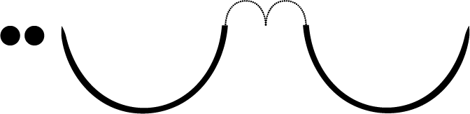 Vilene® - Dynek Pty Ltd | Dynek Pty Ltd